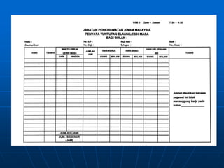 Perintah-Am-Bab-G-Kerja-Lebih-Masa.pptx