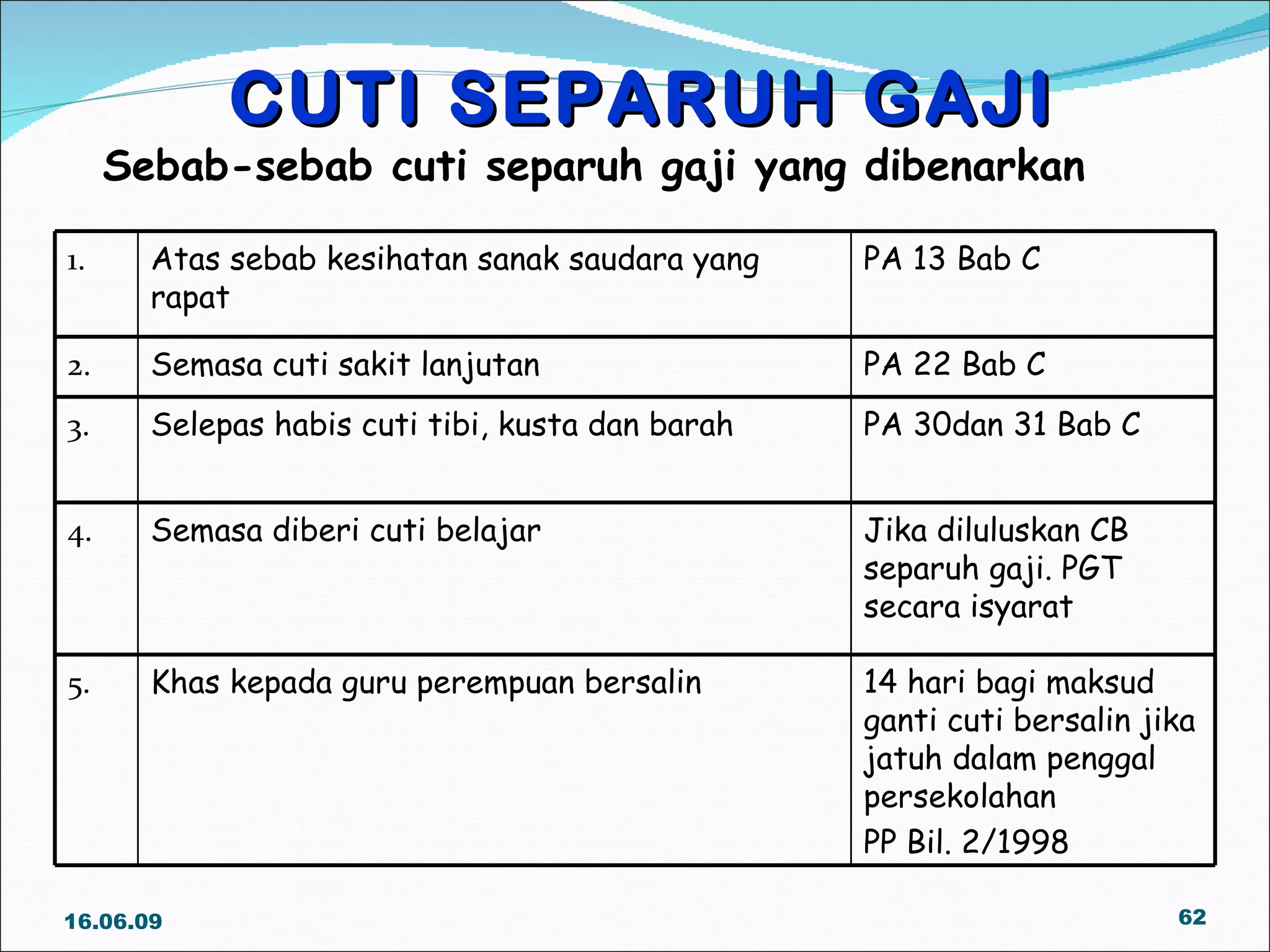 Perintah am bab c (cuti) | PPT