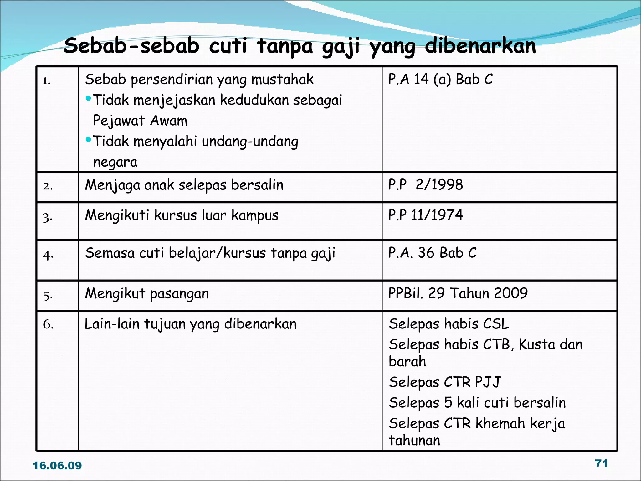Perintah am bab c (cuti) | PPT