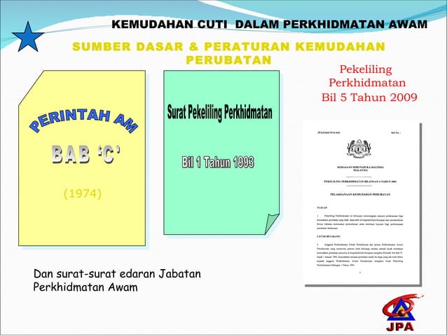 Perintah am bab c (cuti) | PPT