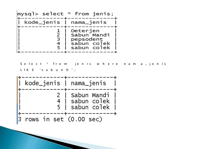 Perintah update & delete data | PPT