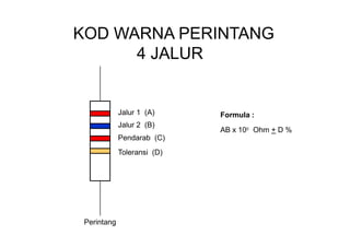 Perintang | PDF