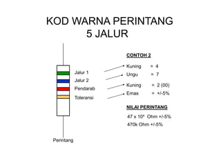Perintang | PDF