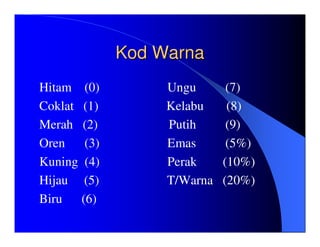 Perintang | PDF