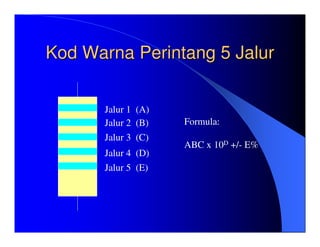 Perintang | PDF