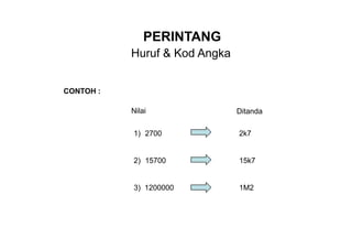 Perintang [compatibility mode] | PDF