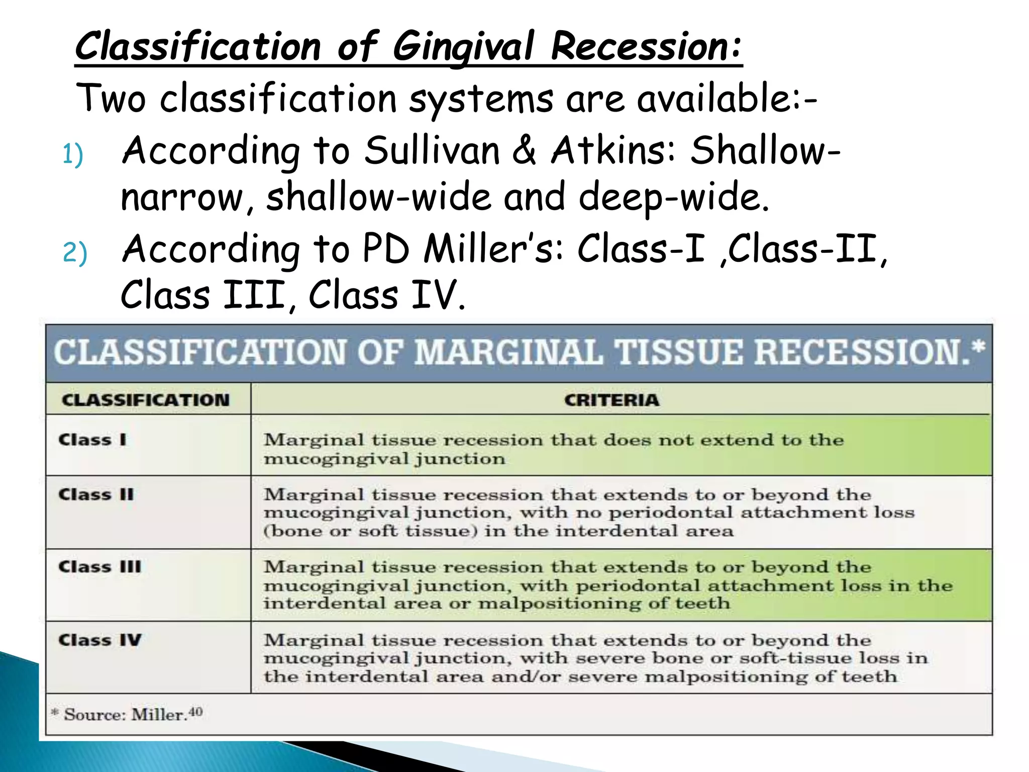 Gingival inflammation & clinical features of gingivitis | PPTX