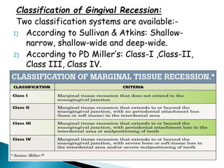 Gingival inflammation & clinical features of gingivitis | PPTX