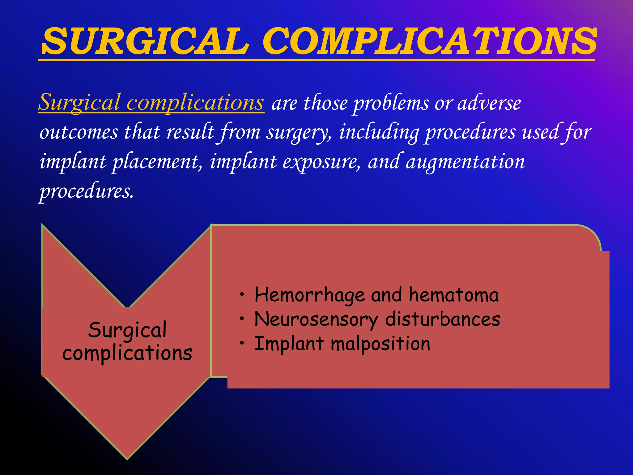 IMPLANT related complications | PPTX