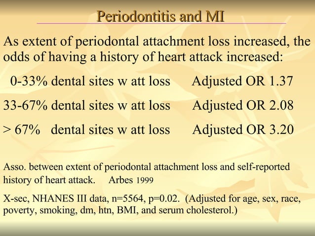 Perio And Cvd | PPT | Heart and Cardiovascular Diseases | Diseases and ...