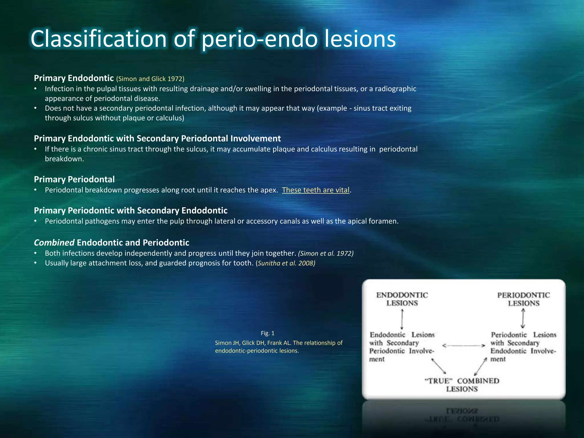 The Perio-Endo Relationship | PPTX