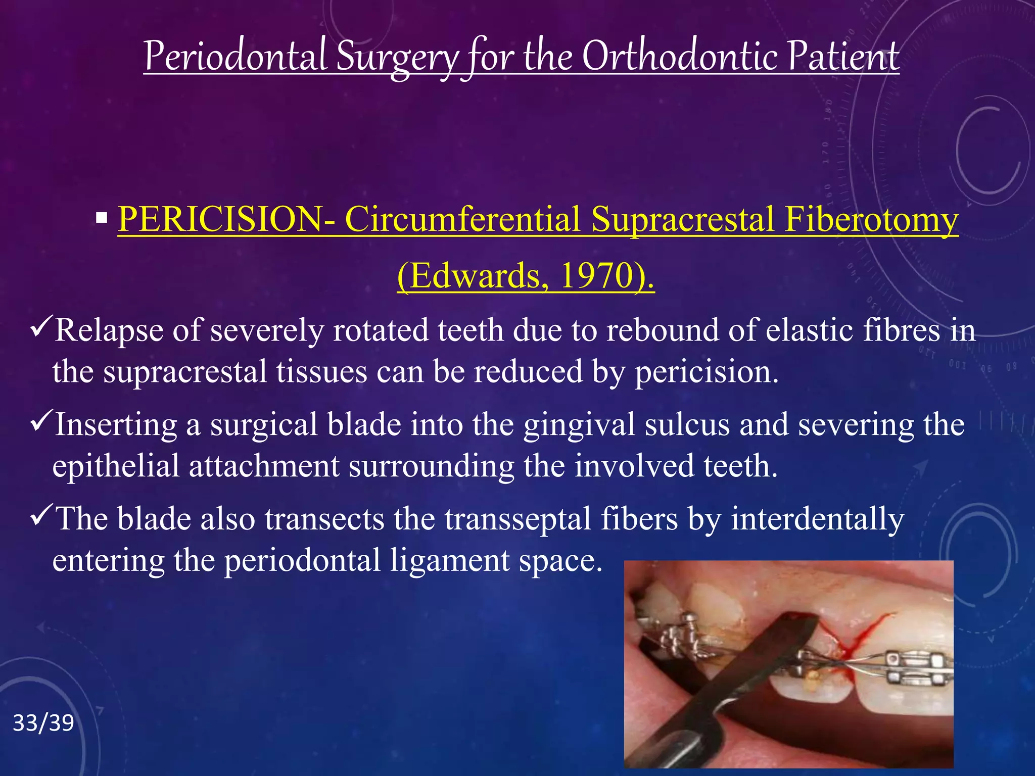 Perio-Ortho interrelationships - Dr.Malvika | PPTX