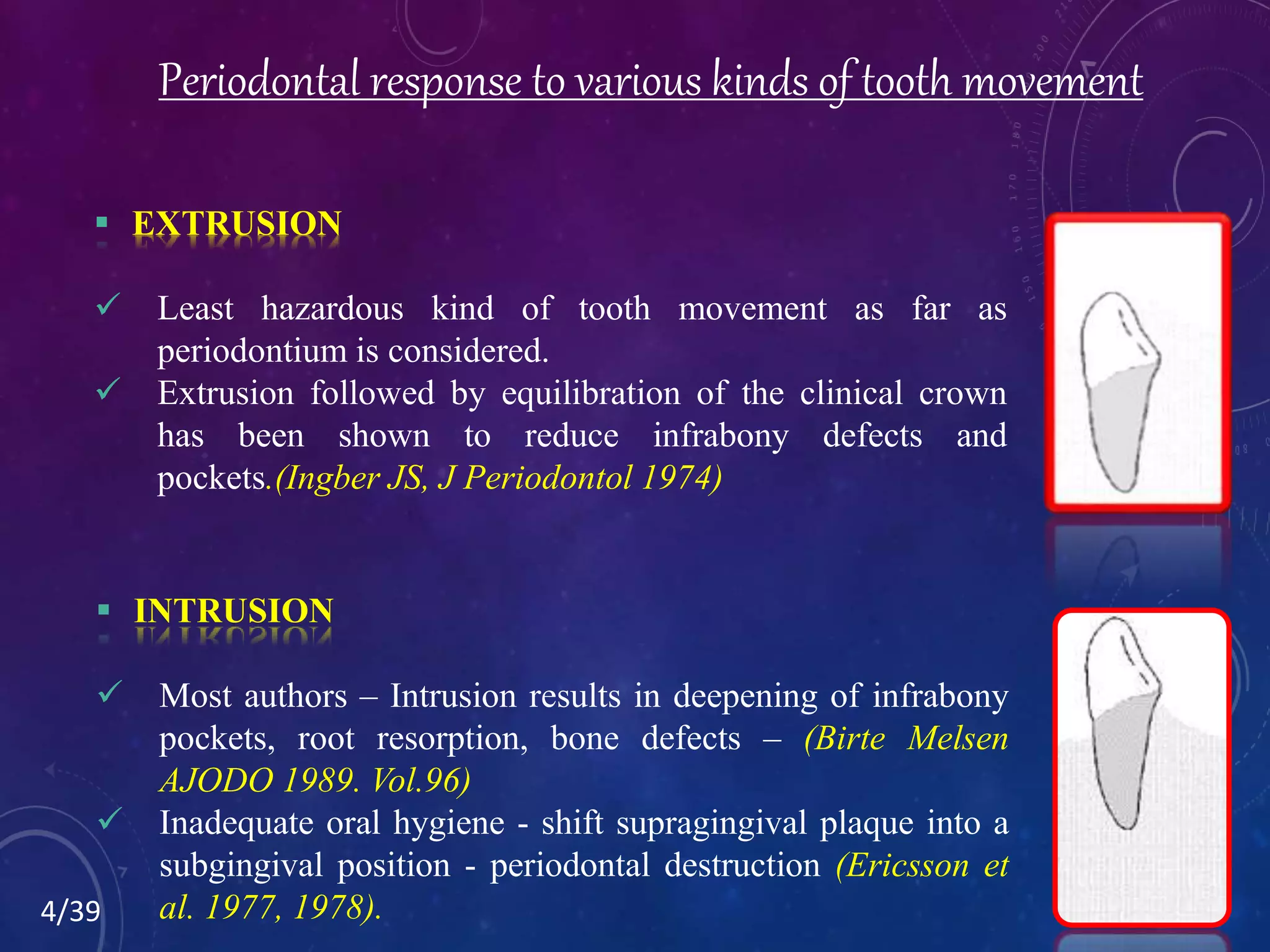 Perio-Ortho interrelationships - Dr.Malvika | PPTX