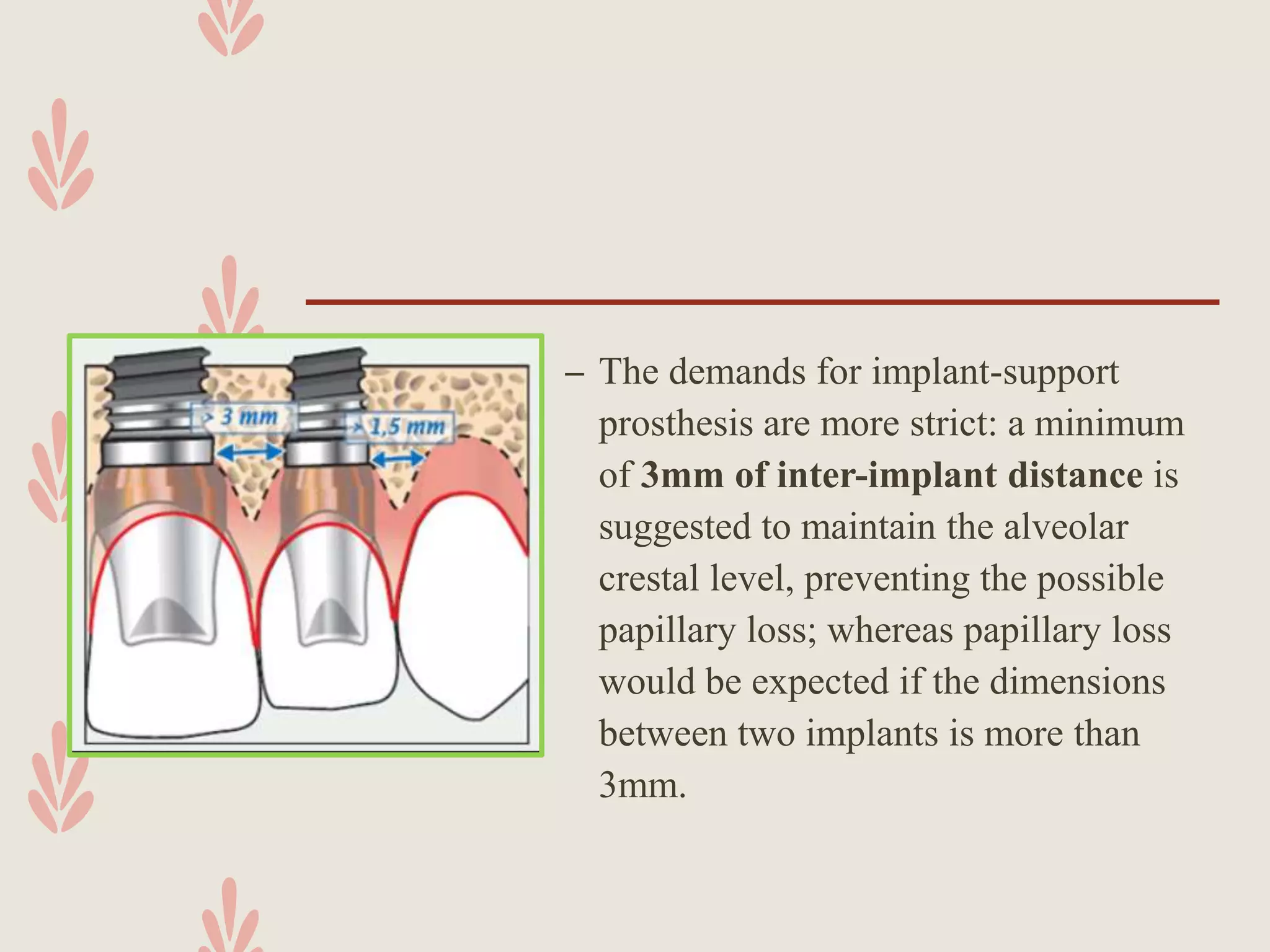 Perio-Prostho.pptx