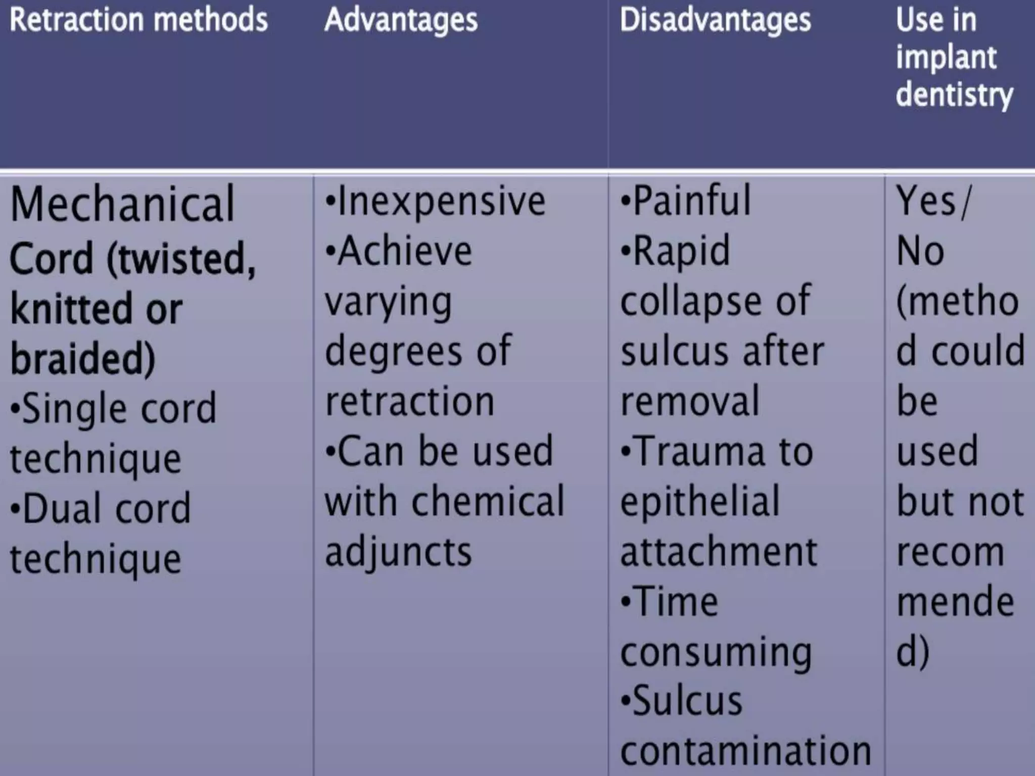 Perio-Prostho.pptx