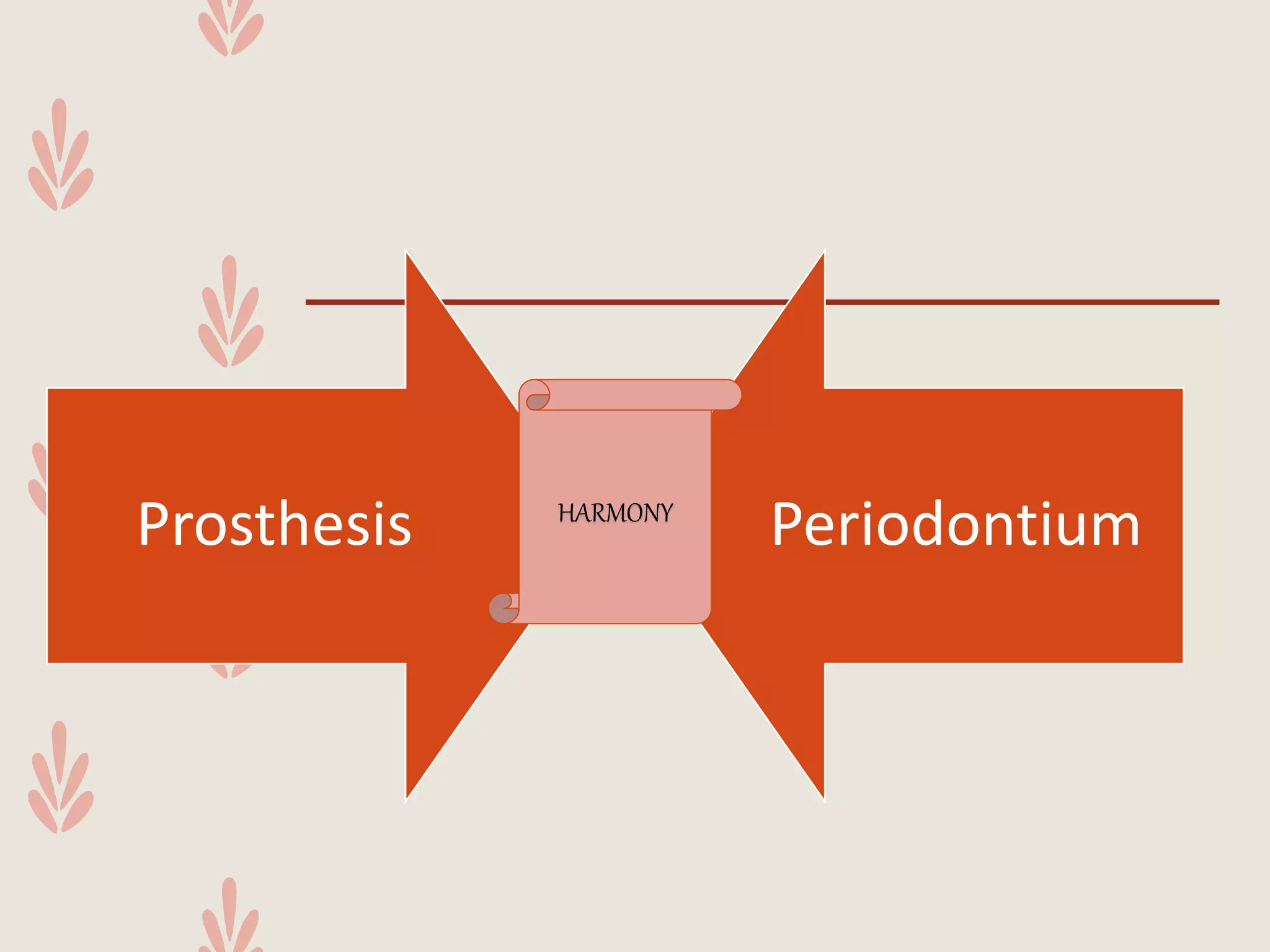 Perio-Prostho.pptx