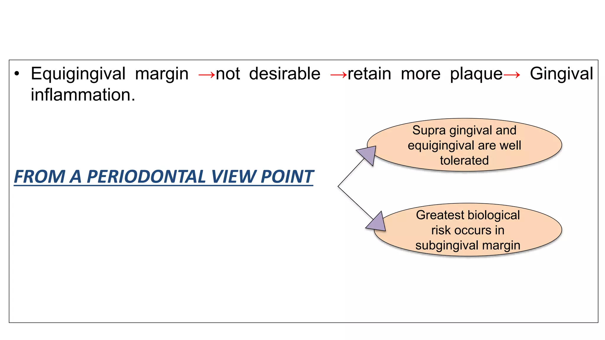 Perio resorative inter-relationship. | PPTX