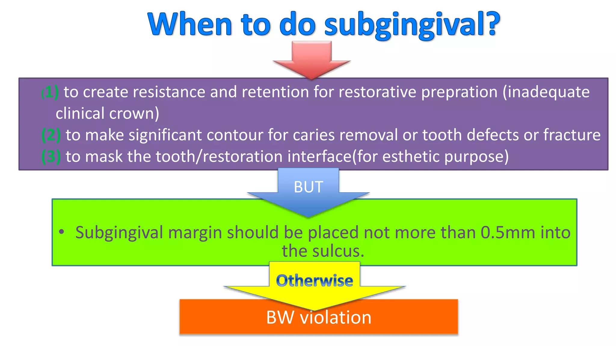Perio resorative inter-relationship. | PPTX