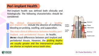Perio5_Lec_18_Peri_implant_diseases_classification,_cases_definition.pptx