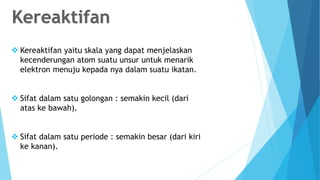 sifat sifat unsur sistem periodik | PPTX