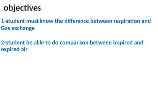 period 1 respiration GR9 week IGCSE CAMBRIDGE | PPTX