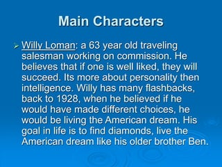 Period_3_Death_of_a_Salesman.ppt....................... | PPT