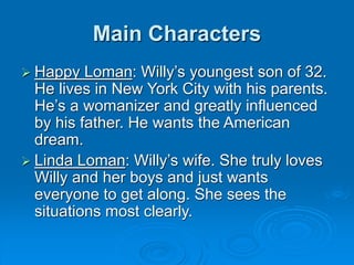 Period_3_Death_of_a_Salesman.ppt....................... | PPT