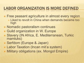 APWH Period 3 Review | PPT