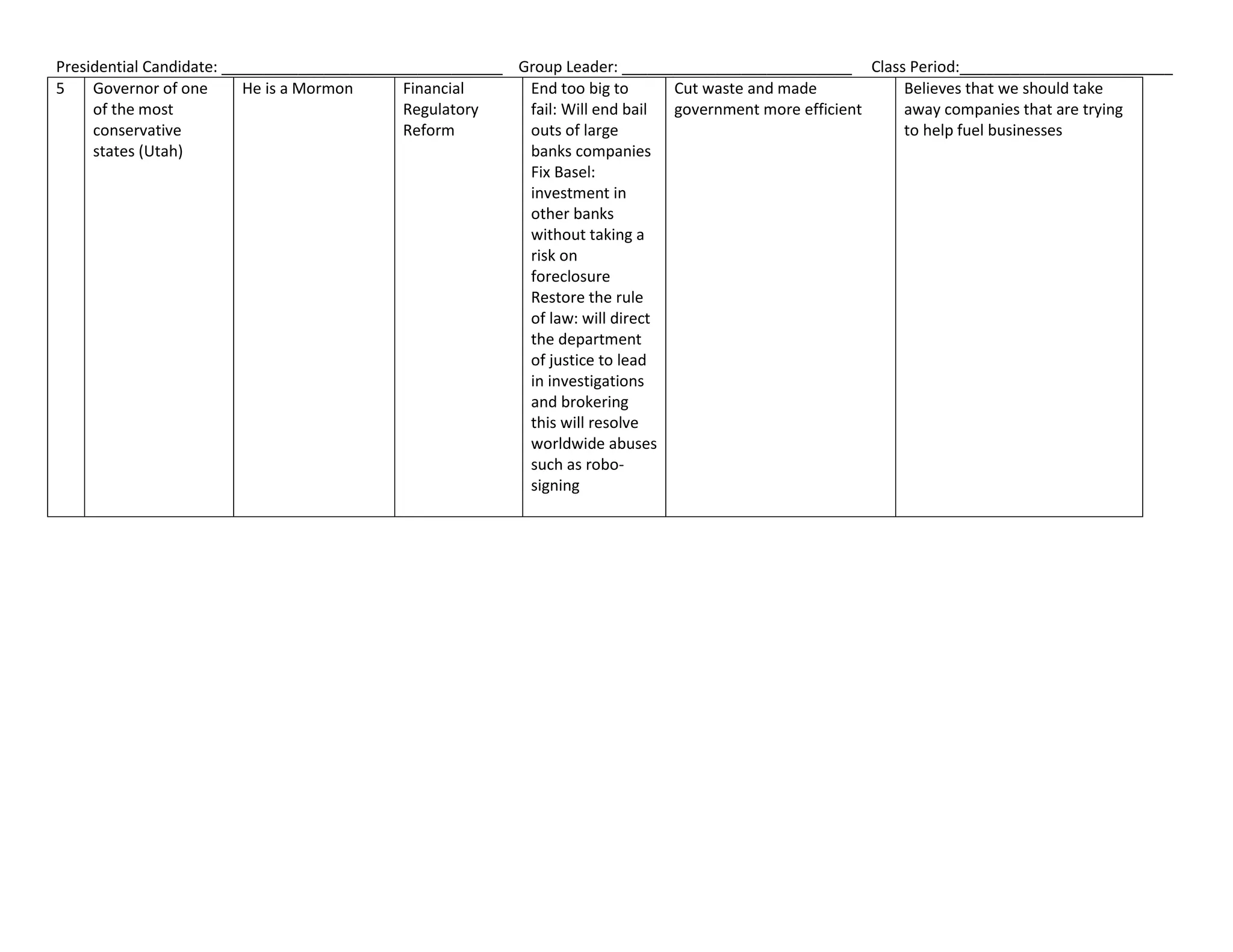 Period 6 Jackson Graphic Organizer Huntsman | PDF