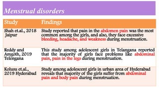 PERIOD CYCLE OF WOMEN IT IS FOR EDUCATIONAL TUTORIAL.pptx