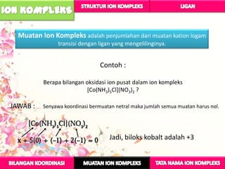 Periode 4 dan ion kompleks | PPTX