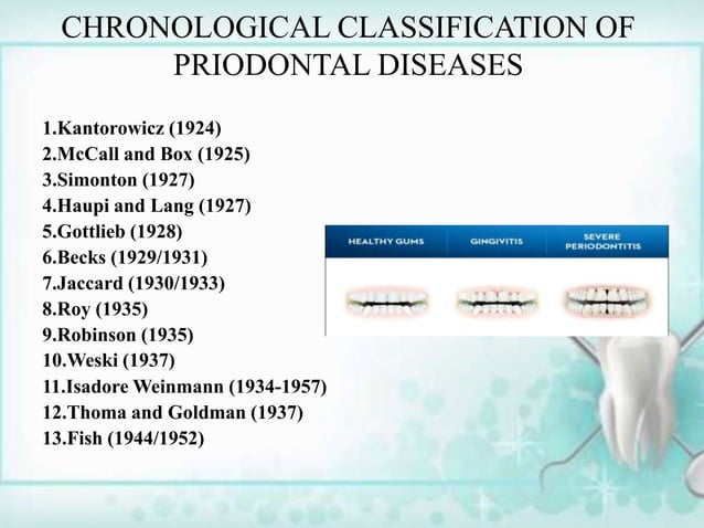 Classification of periodontal diseases and conditions past and present ...