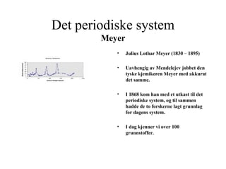 Periodesystemet | PPT