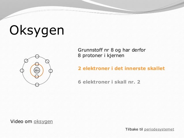 Periodesystemet