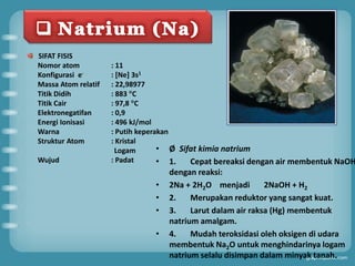 Presentasi Sifat Fisis Periode Tiga Kimia | PPT