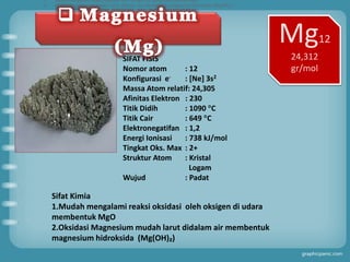 Presentasi Sifat Fisis Periode Tiga Kimia | PPTX