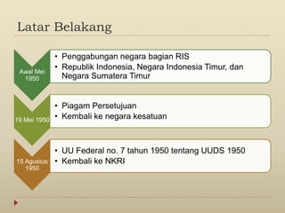 Periode Berlakunya UUDS 1950 | PPTX