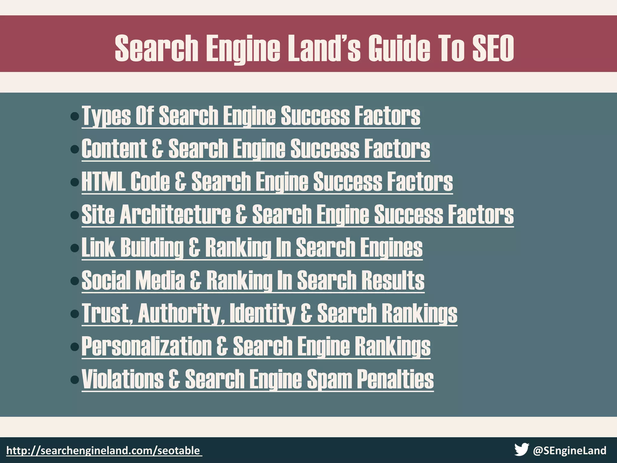 Periodic Table of SEO Success Factors & Guide to SEO by ...