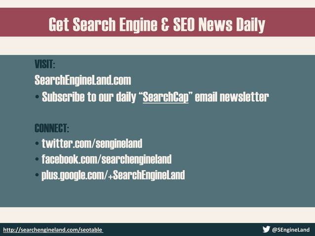 Periodic Table of SEO Success Factors & Guide to SEO by SearchEngineLand