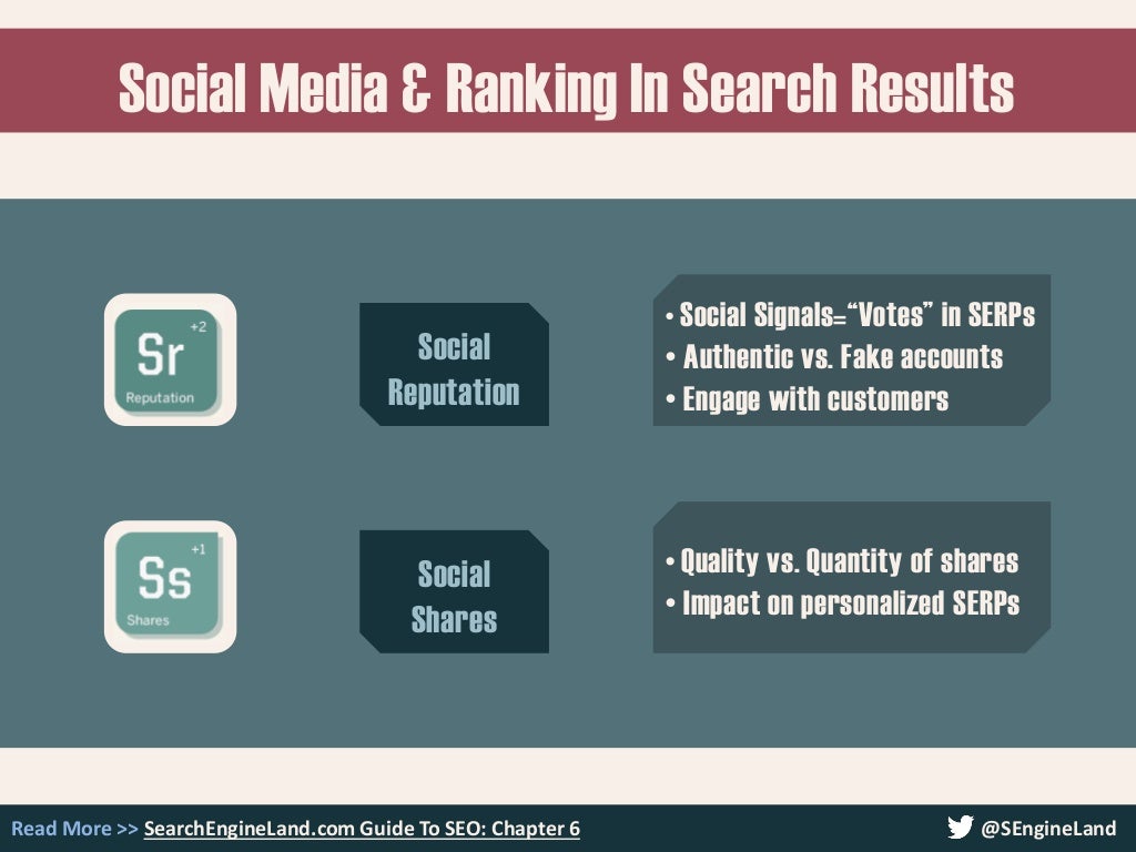 Periodic Table of SEO Success Factors & Guide to SEO by SearchEngineL…
