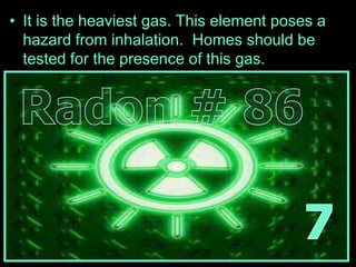 Periodic Table of the Elements, Name that Element Challenge, Quiz Game ...