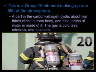 Periodic Table of the Elements, Name that Element Challenge, Quiz Game ...