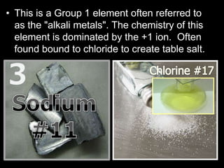 Periodic Table of the Elements, Name that Element Challenge, Quiz Game ...