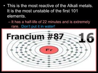Periodic Table of the Elements, Name that Element Challenge, Quiz Game ...