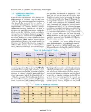 periodic classification of elemnys and periodic classification.pdf