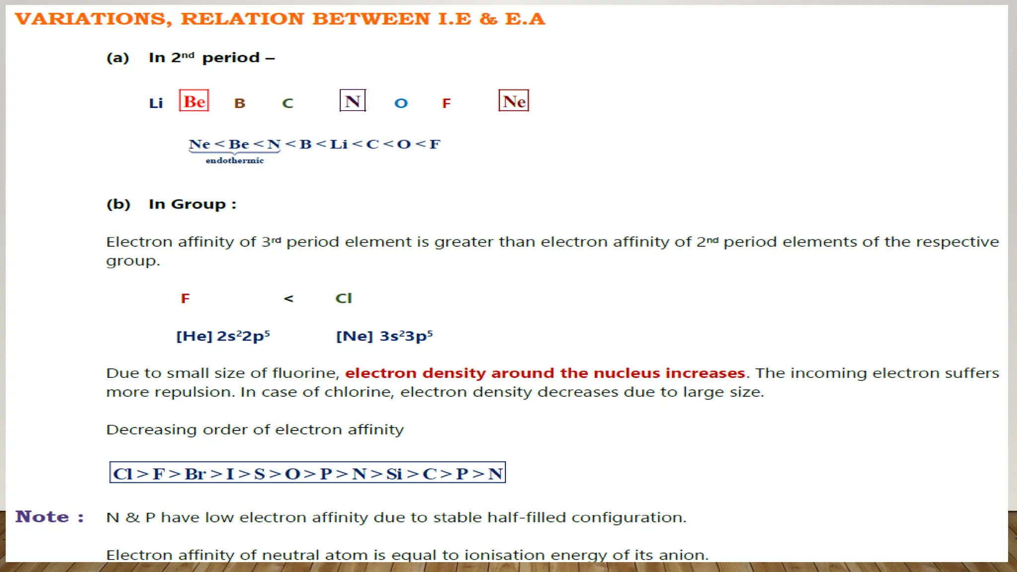 PERIODIC.pptx yyyyyyyyyyyyyyyyyyyyyyyyyyy | PPTX