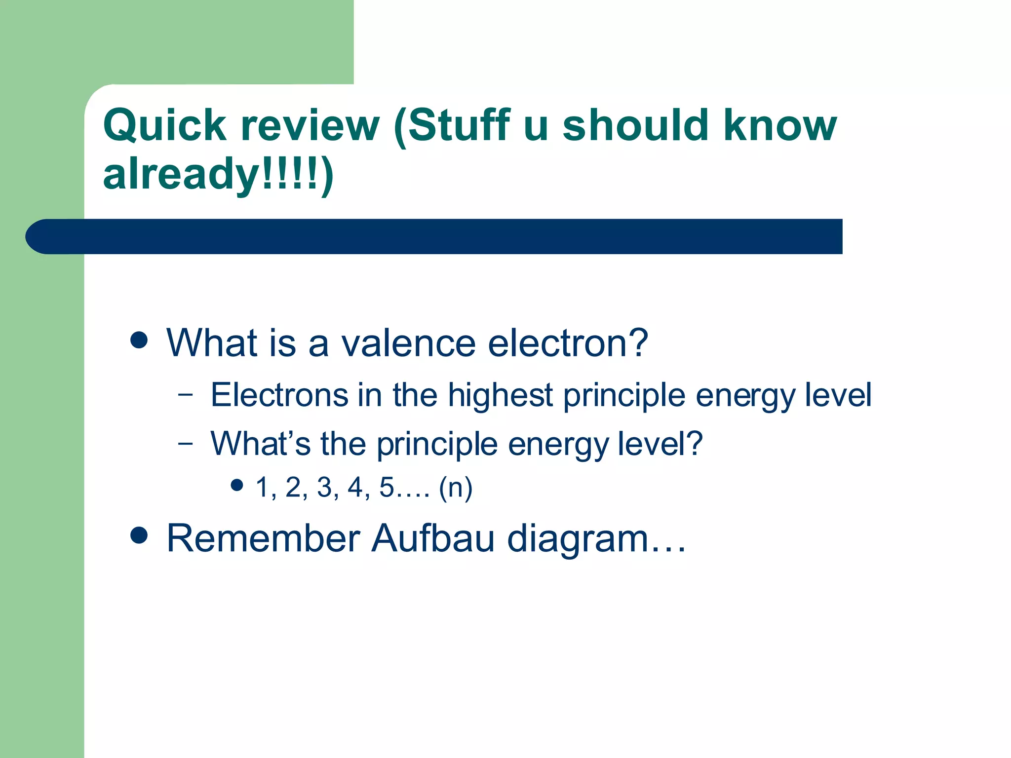 Periodic Block Presentation | PPT