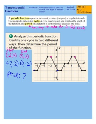 Periodic Functions and Standard Position.pdf