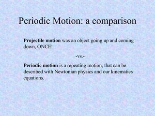 Periodic Motion P2 | PPT