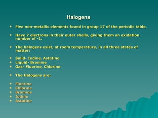 Periodic Table 2 | PPT